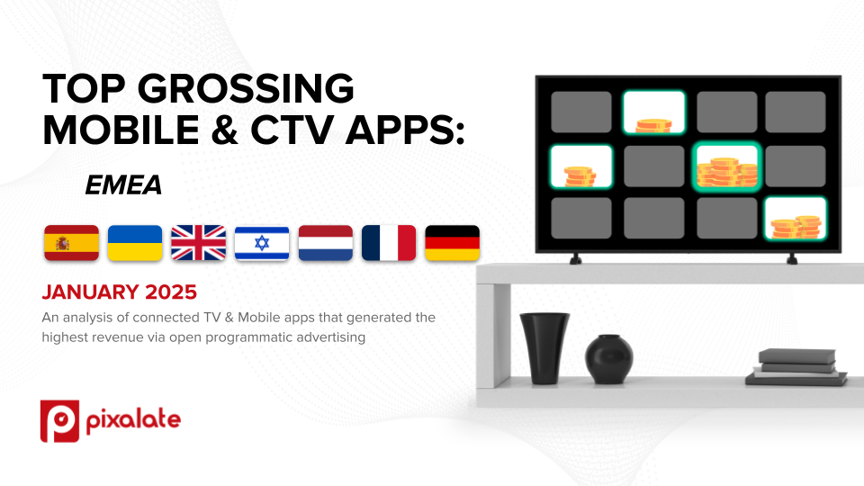 Pixalate’s January 2025 Top Grossing Mobile and CTV Apps in EMEA